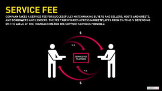 Collaborative Consumption: The 7 Key Business Models | PPT