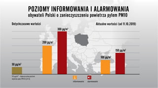 Biznes kontra smog - II edycja | PDF
