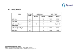 Biznet Festival - Event Production Book | PPT