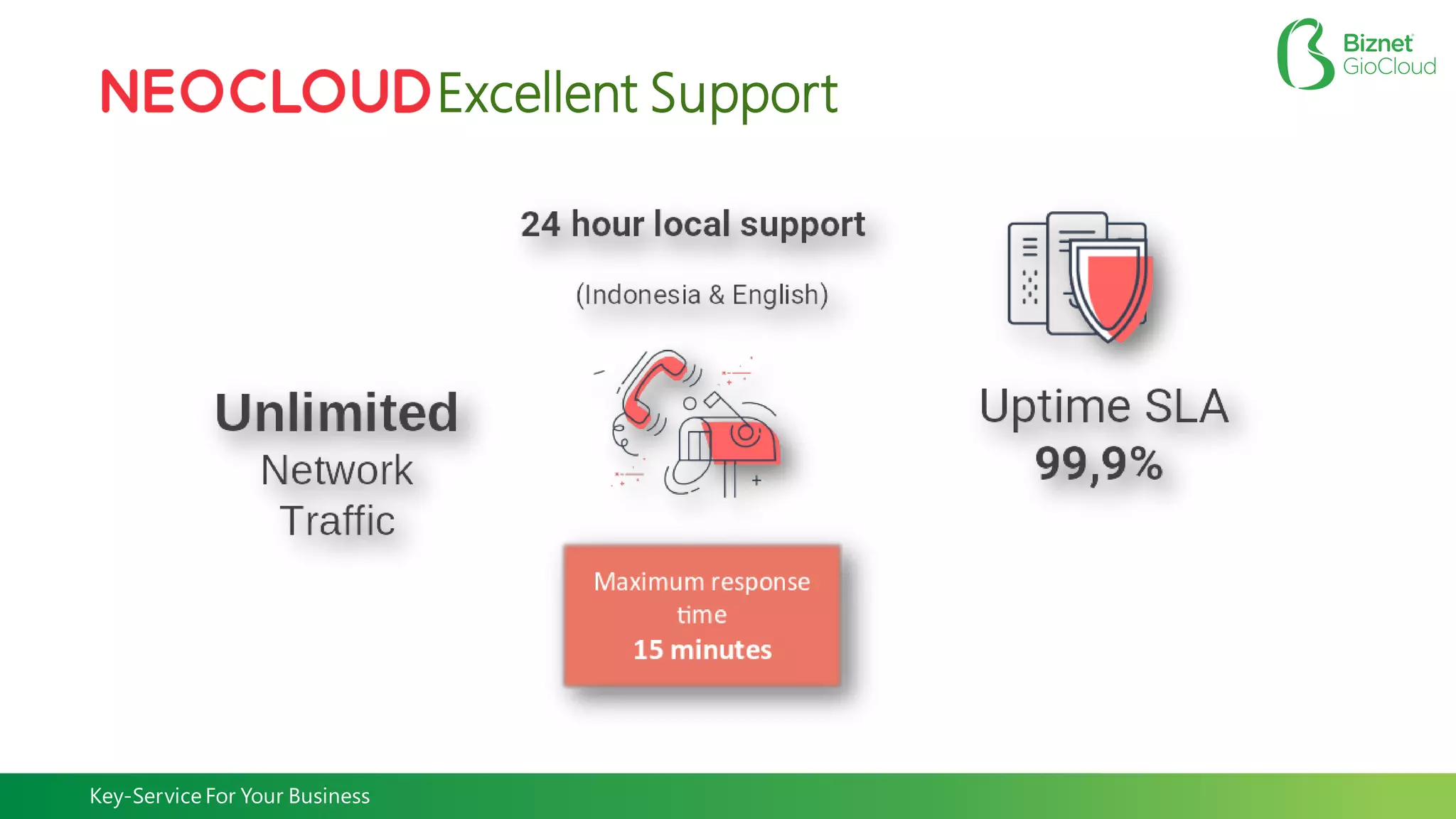 Biznet Gio Presentation - Cloud Computing | PPT