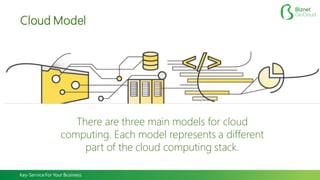 Biznet Gio Presentation - Cloud Computing | PDF