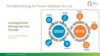 Biznet Gio Presentation - Database Security | PDF