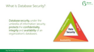 Biznet Gio Presentation - Database Security | PDF