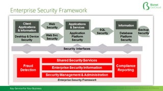Biznet Gio Presentation - Database Security | PDF