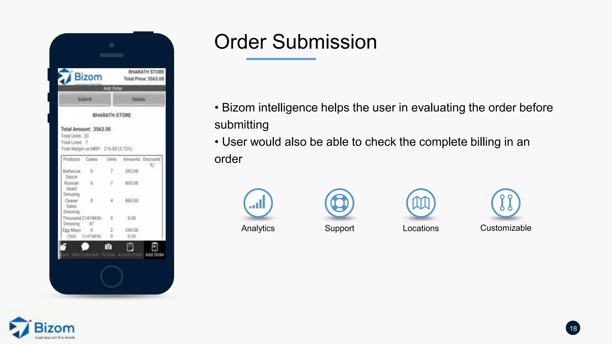 Bizom - Sales Force Automation Solution | PPTX