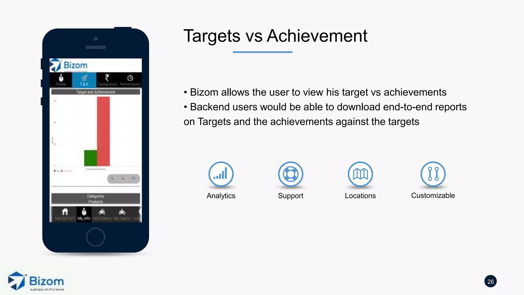 Bizom - Sales Force Automation Solution | PPTX