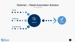 Bizom - Sales Force Automation Solution | PPTX