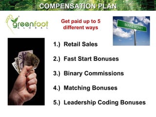 EnviroTabs PowerPoint | PPT