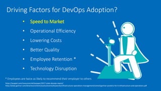 BizOps Done Right: Breaking DevOps Silos to Deliver Great User ...