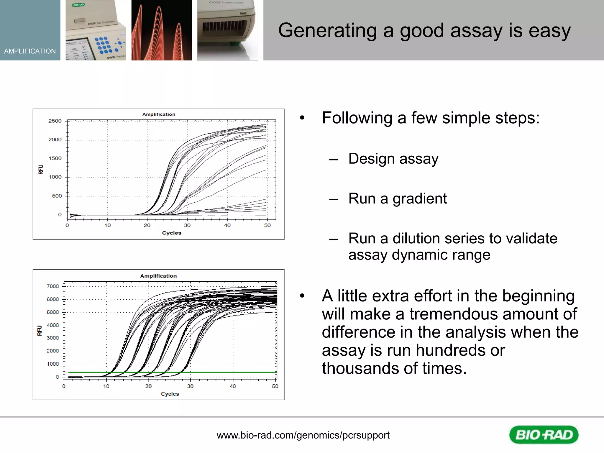 Fast qPCR assay optimization and validation techniques for HTS | PDF