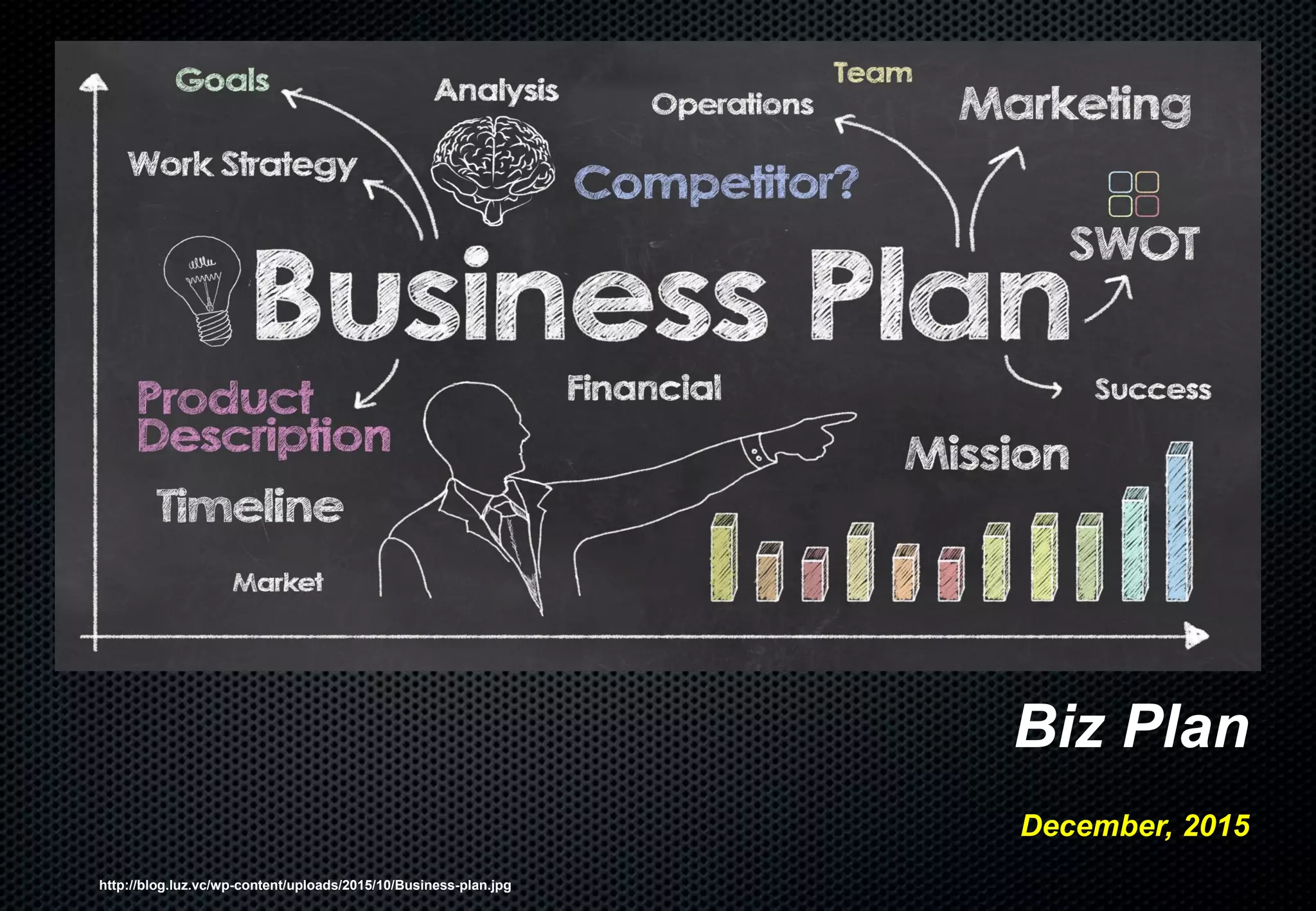 Biz plan | PPT