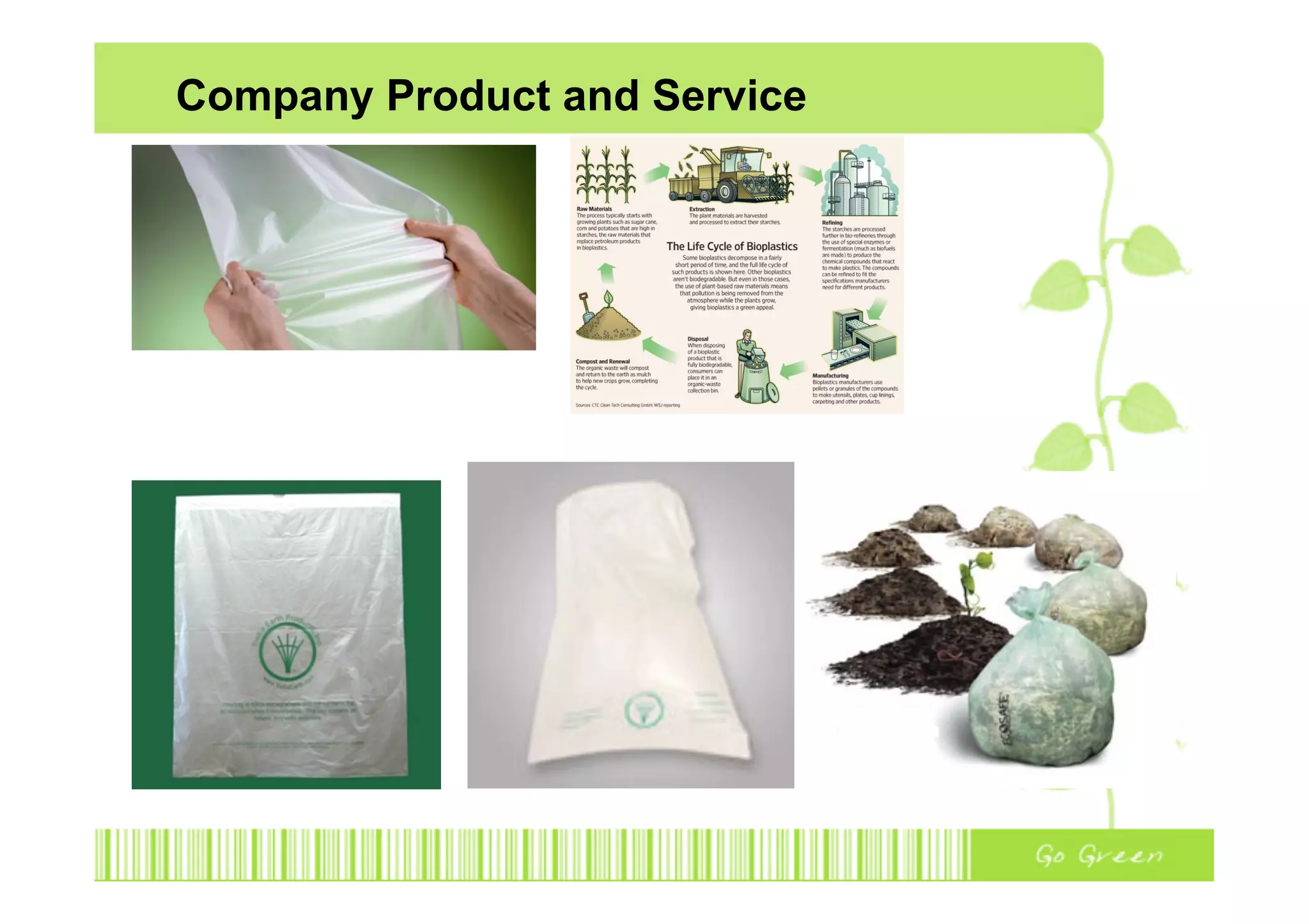 Business Plan : Biodegradable Plastic Bag | PDF