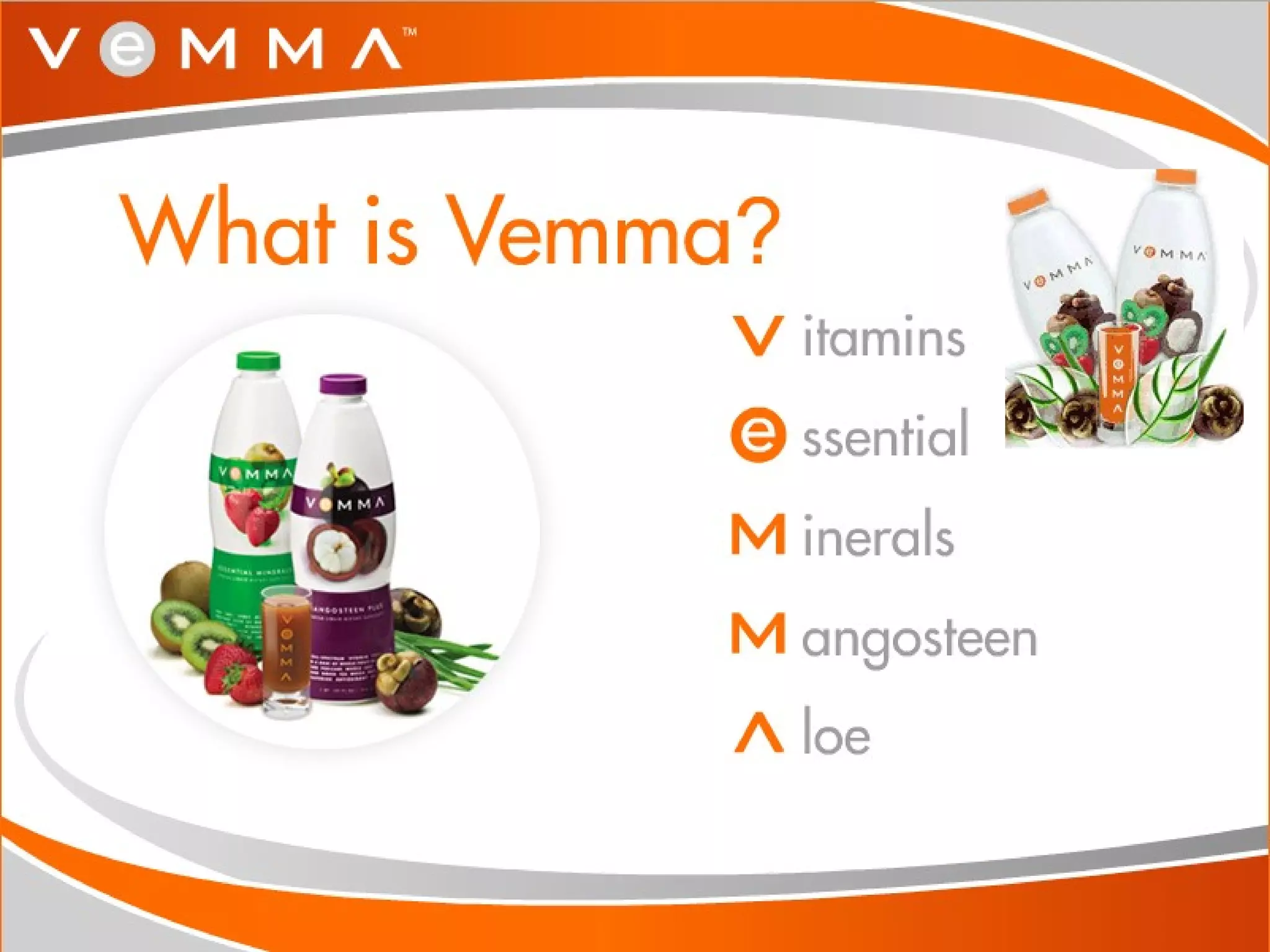 Vemma Biz preview | PPT