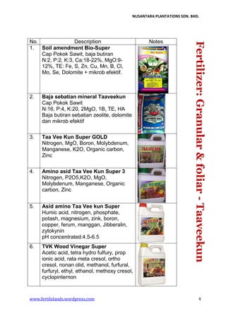 Biz proposal baja sawit getah nusantara plantations sdn bhd | PDF