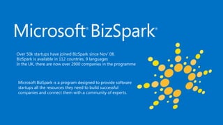 Microsoft Bizspark Presentation - Digital Economy Event | PPT