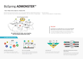 [비즈스프링] 광고와 데이터, 그리고 고객을 잇다. | PDF