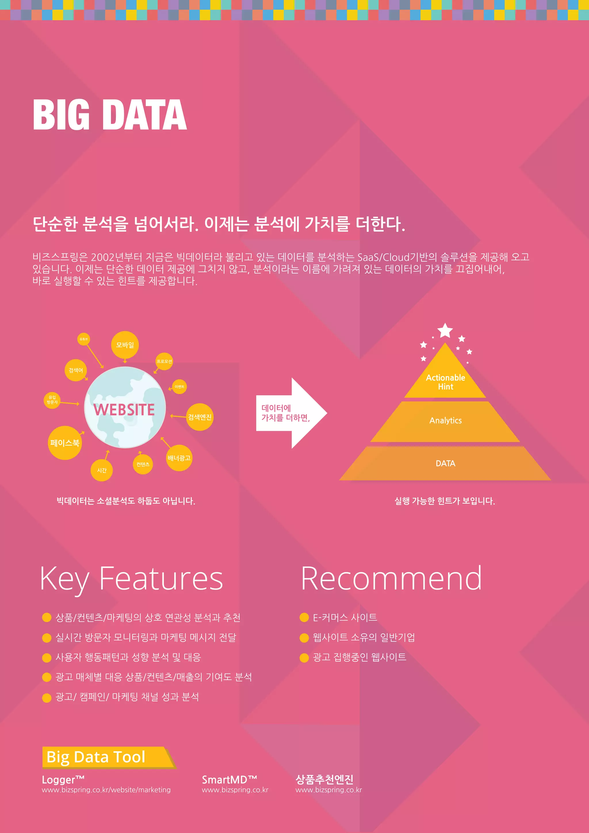 비즈스프링 상품소개 브로슈어(BizSpring Product Brochure) | PDF