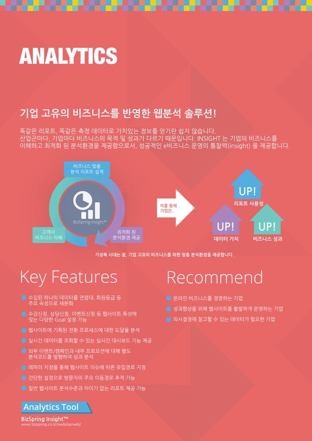 비즈스프링 상품소개 브로슈어(BizSpring Product Brochure) | PDF