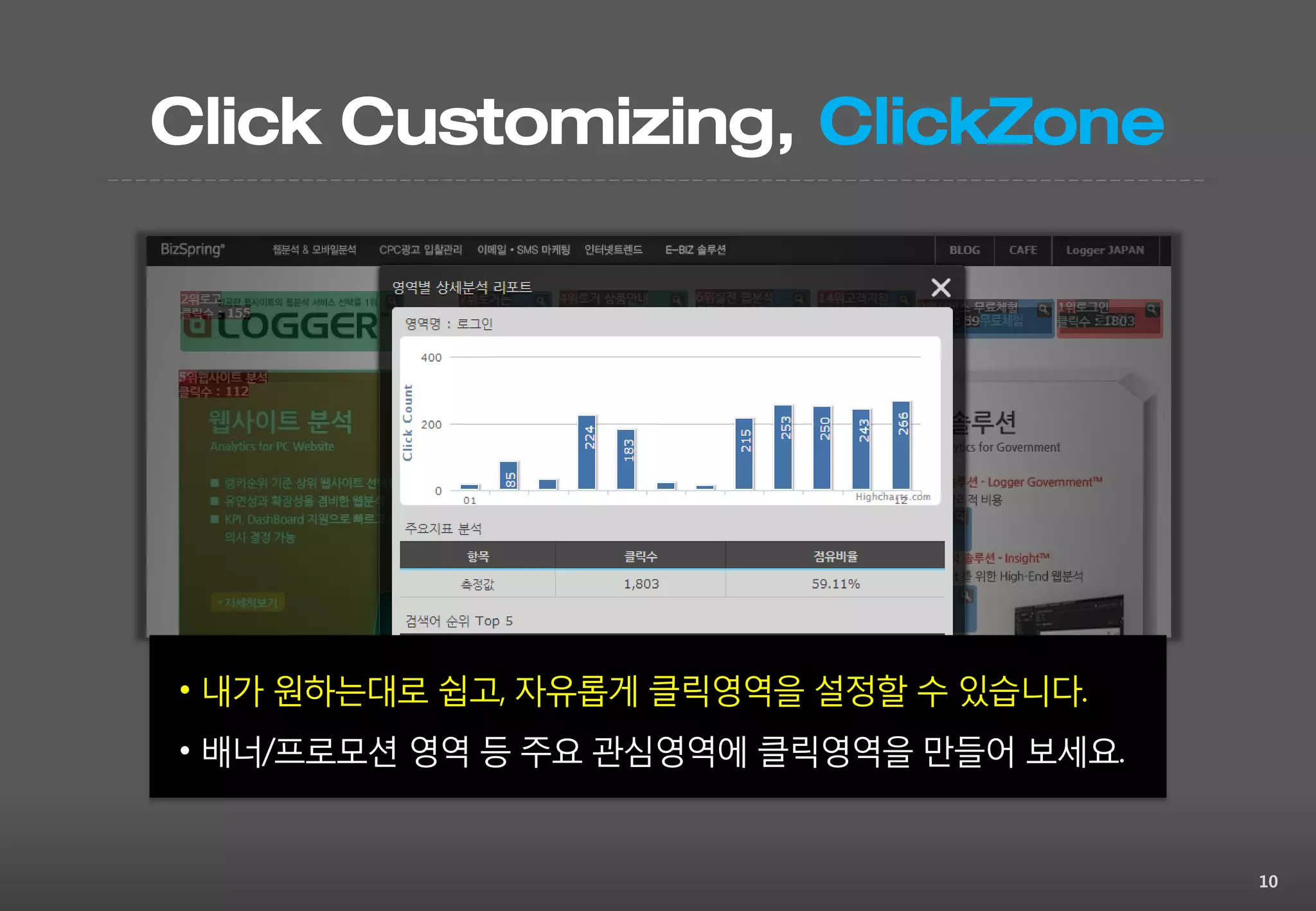heatmap_소개서 | PDF