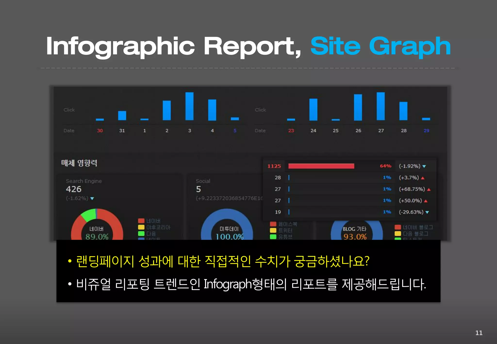 heatmap_소개서 | PDF