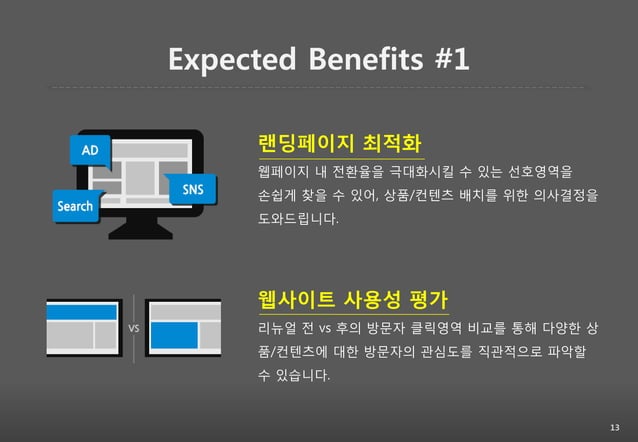 heatmap_소개서 | PPT | Free Download