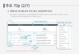BizSpring 대행사를 위한 바이럴 마케팅 성과 측정 전문 서비스 | PPT
