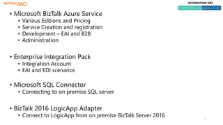 BizTalk and Hybrid Integration | PPTX
