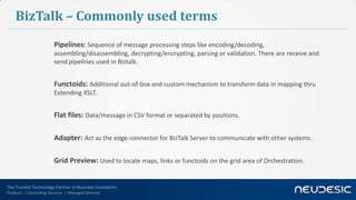 BizTalk Fundamentals | PPTX