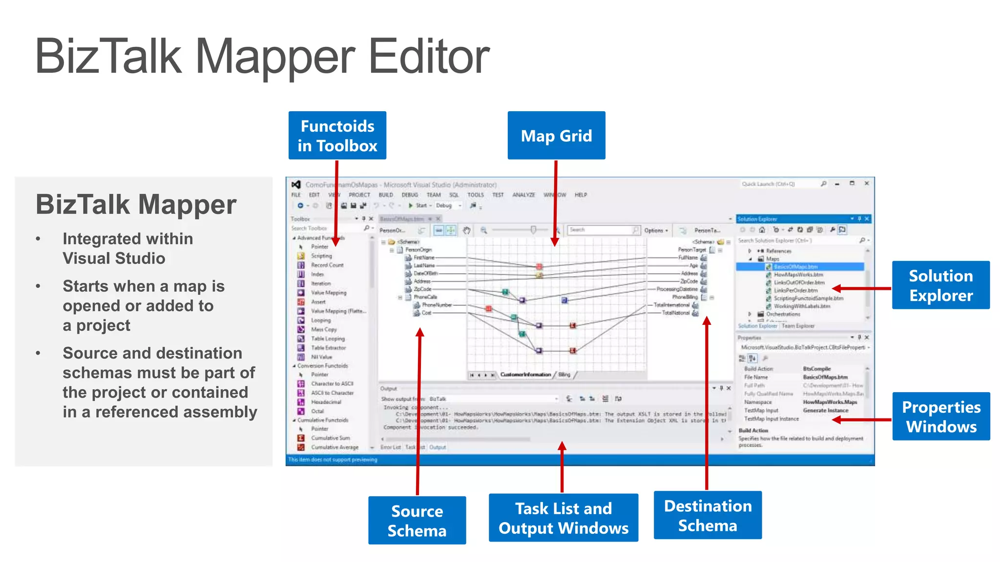 Biztalk Server Mapping Patterns And Best Practices Ppt