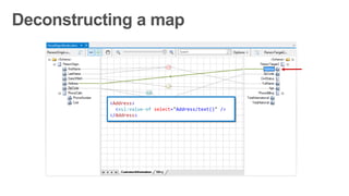 BizTalk Server Mapping Patterns and Best Practices | PPTX