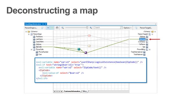 BizTalk Server Mapping Patterns and Best Practices | PPTX