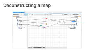 BizTalk Server Mapping Patterns and Best Practices | PPTX
