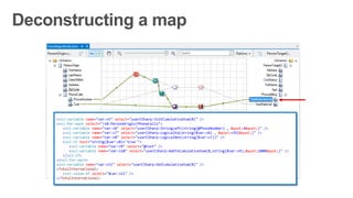 BizTalk Server Mapping Patterns and Best Practices | PPTX