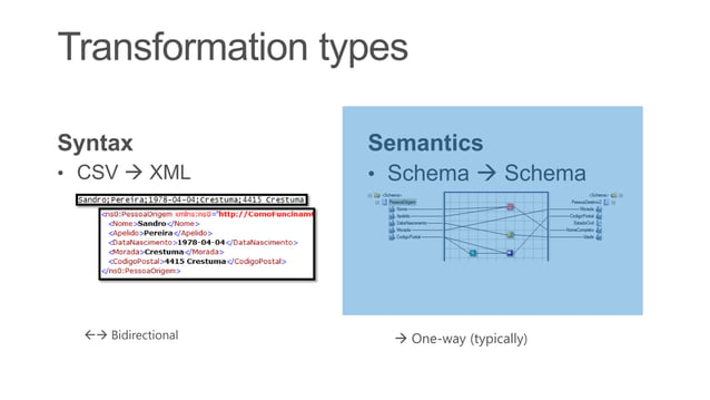 BizTalk Server Mapping Patterns and Best Practices | PPTX