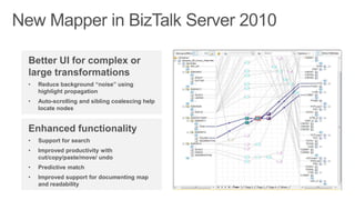 BizTalk Server Mapping Patterns and Best Practices | PPTX