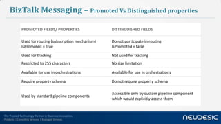 BizTalk Messaging Fundamentals | PPT