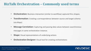 BizTalk Orchestration Fundamentals | PPT