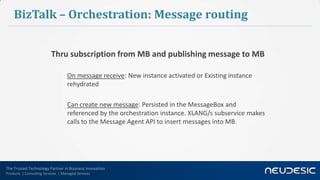 BizTalk Orchestration Fundamentals | PPT