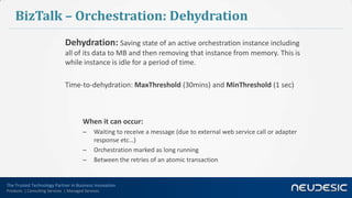 BizTalk Orchestration Fundamentals | PPT