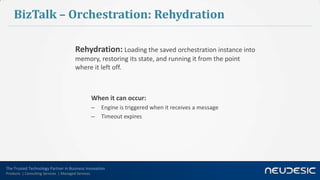BizTalk Orchestration Fundamentals | PPT