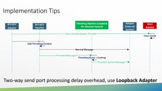 BizTalk controlled throttling | PPT