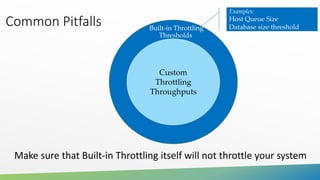 BizTalk controlled throttling | PPT