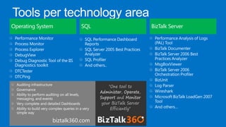 BizTalk Server assessment and architecture review | PPT