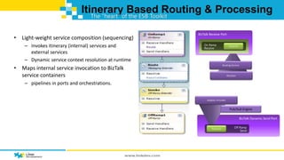 Biztalk ESB Toolkit Introduction | PPTX