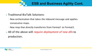 Biztalk ESB Toolkit Introduction | PPTX