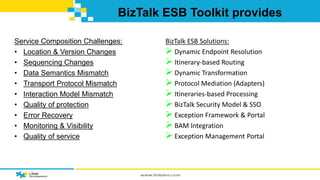 Biztalk ESB Toolkit Introduction | PPT