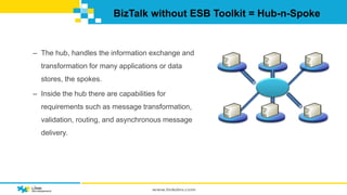 Biztalk ESB Toolkit Introduction | PPT