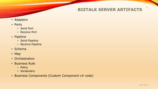 Introduction to BizTalk for Beginners | PDF