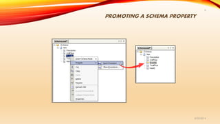 BizTalk Server- Schema | PDF | Web Design and HTML | Internet
