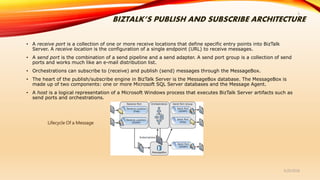 BizTalk Messaging Architecture | PPTX